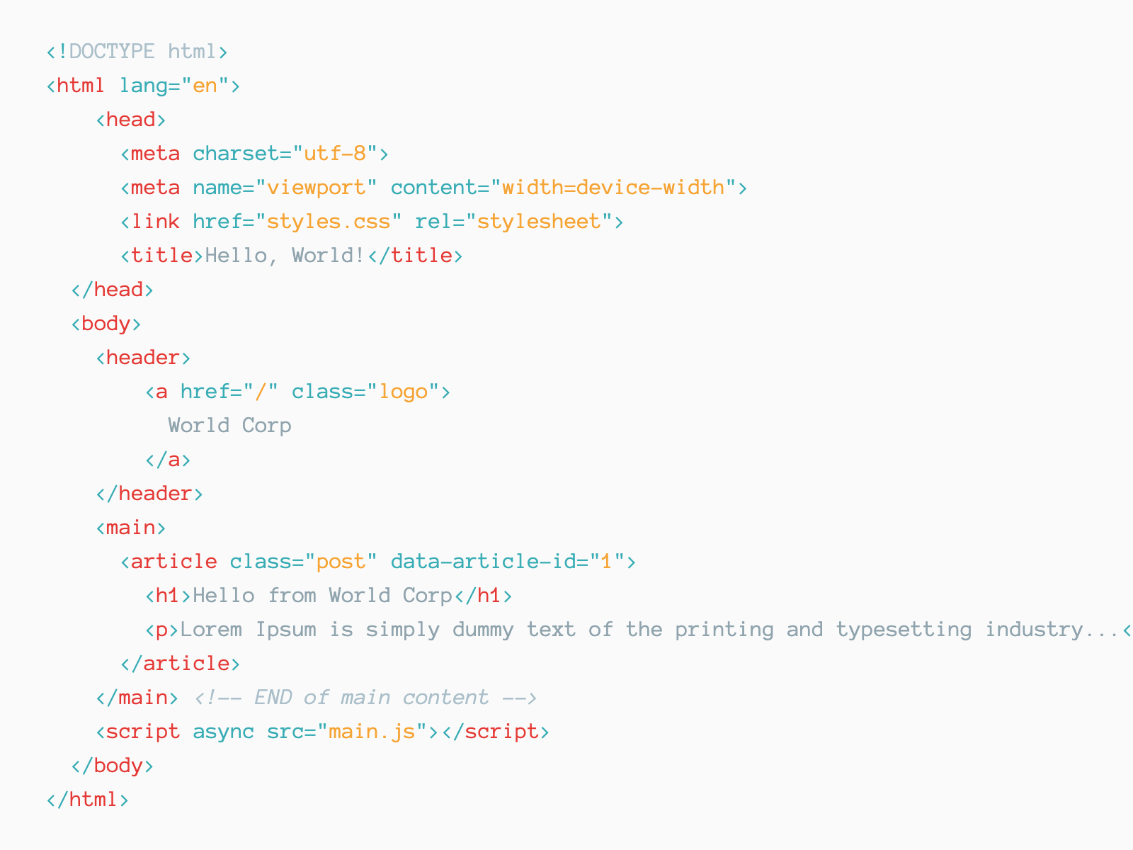 Coding Fonts — Anonymous Pro on CSS-Tricks